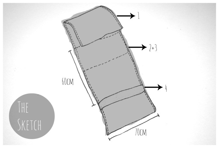 DIY Ikea Pello/Poang Chair Felt Cover – MONO and CO